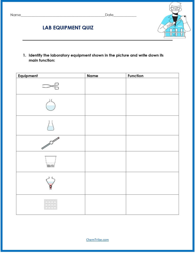 Lab Equipment Worksheet - ChemTribe