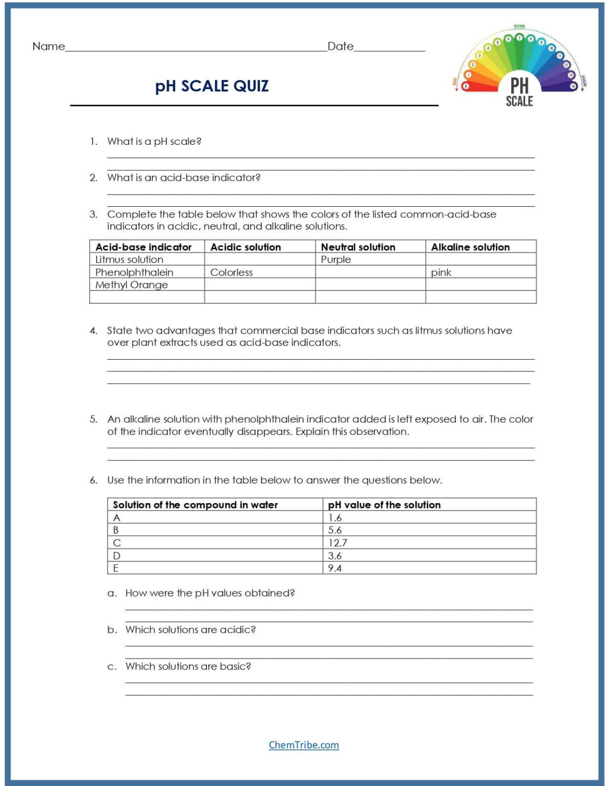pH Scale Worksheet - ChemTribe