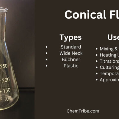Volumetric Flasks: Types, Sizes, Uses, Accuracy, & Safety - ChemTribe
